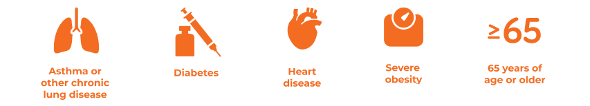 XOFLUZA® (baloxavir marboxil) Efficacy | HCP
