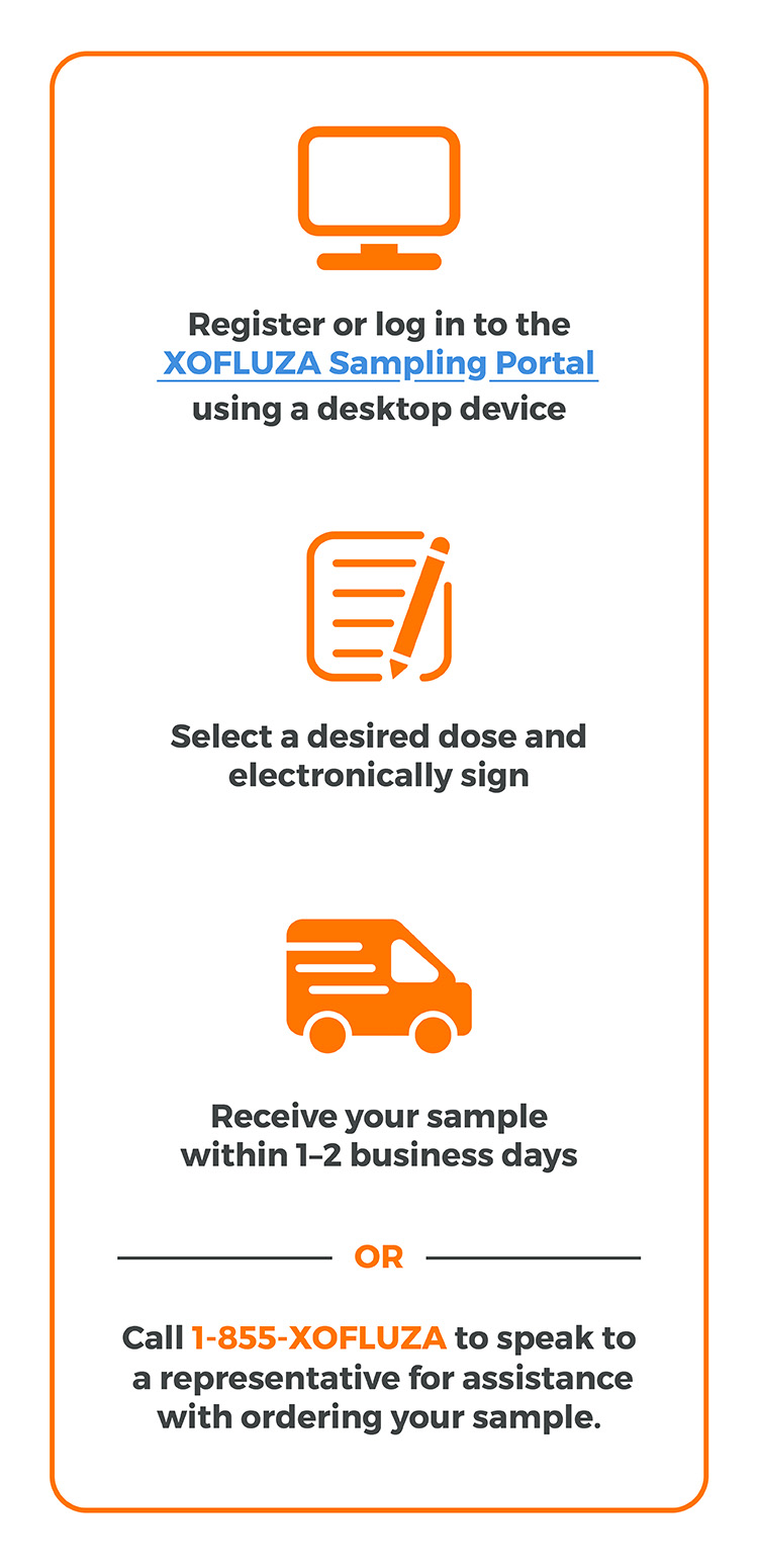 Order XOFLUZA® (baloxavir marboxil) Professional Samples | HCP